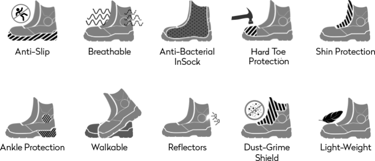 Motorcycle Riding Boots : Orazo: Proud to make in India